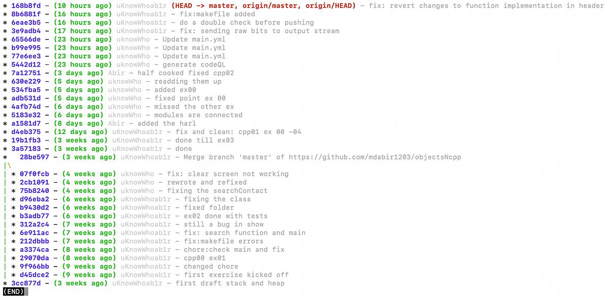 A Colorful Git Log. Breakdown of the Commands(Choose the… | by AIAlchemist_Ab1r | Medium