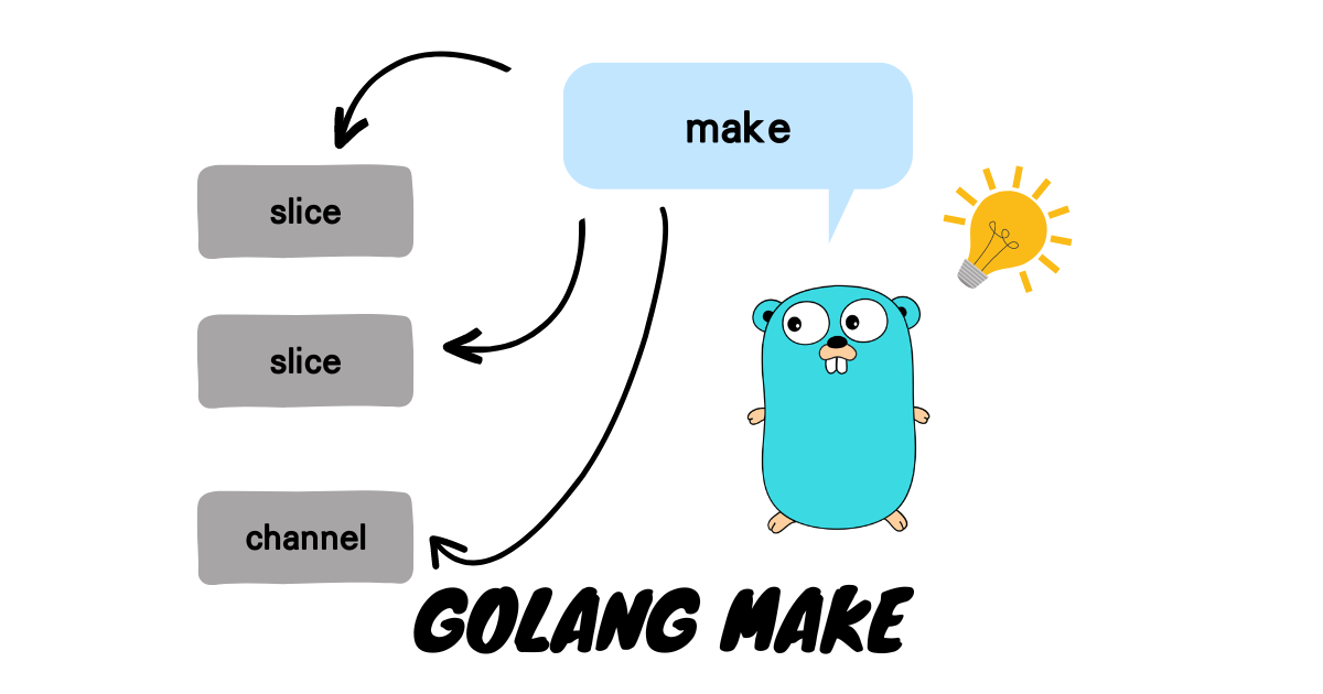 從零開始：使用make函數創建資料結構. 👨‍💻簡介… | by Alandev | Medium