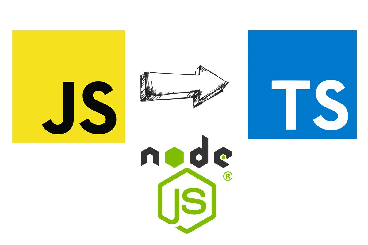 Migrating a JavaScript Node.js Application to TypeScript | by Nabil ... Migrating a JavaScript Node.js Application to TypeScript | by Nabil ...