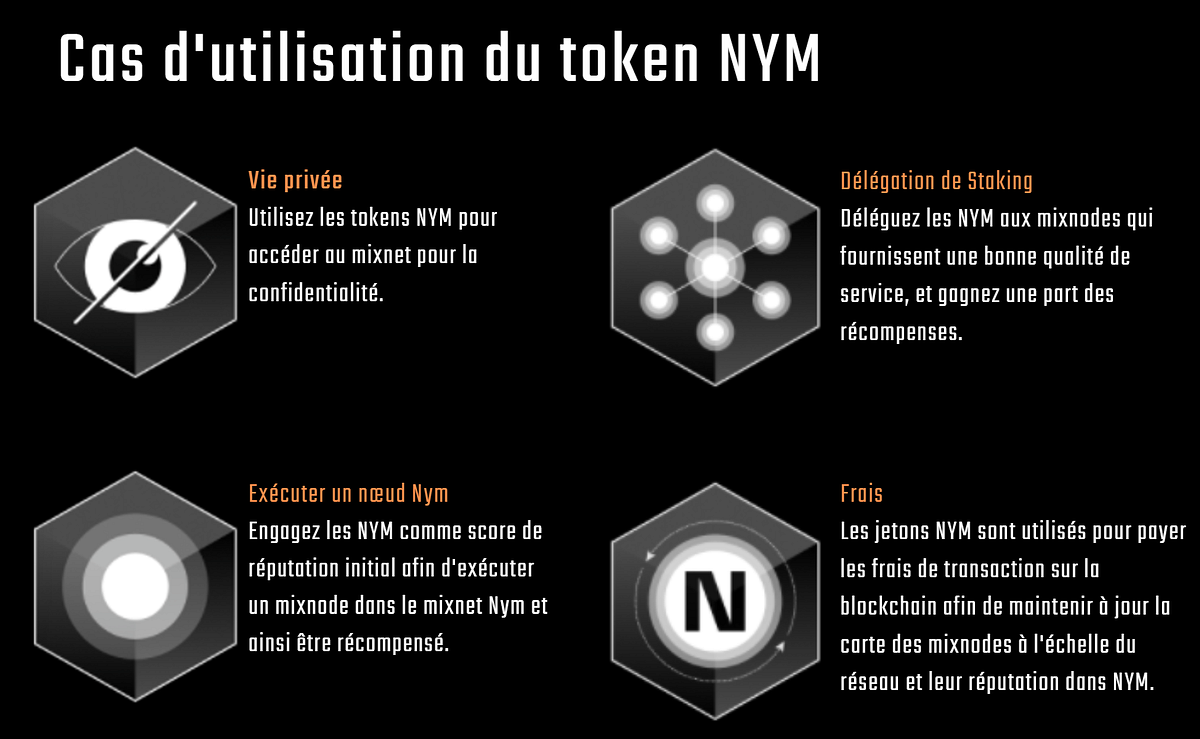 Présentation du token NYM. Le token NYM est un composant essentiel ...