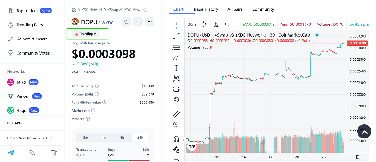 Why $DOPU is the Next Big Opportunity in Meme Tokens: A Revolutionary ...