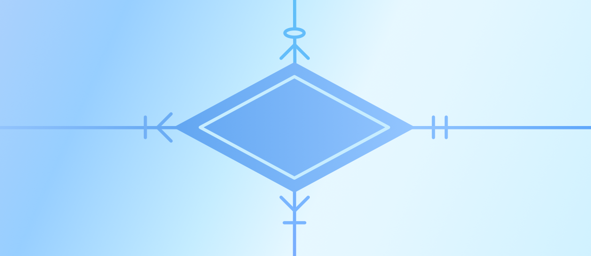 ER diagrams vs. EER diagrams: what’s the difference? | by Nulab | Nulab ...