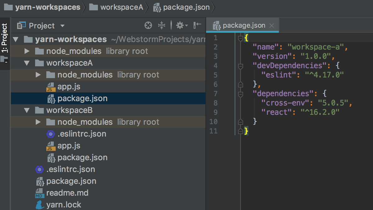 Mastering package.json Tricks for Node.js Developers | by HoOram Shah | Oct, 2024 | Medium