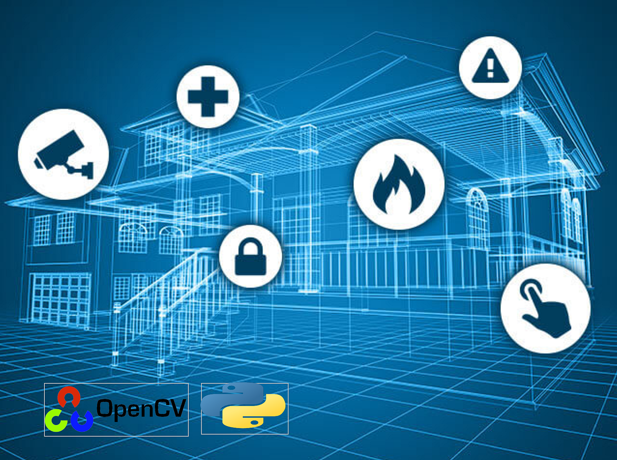 Building Smart Intrusion Detection System With Opencv And Python By Anassmoumni Medium
