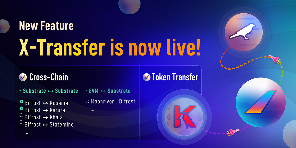 X-Transfer: New Feature of Zenlink that Combines Cross-Chain and Token ...