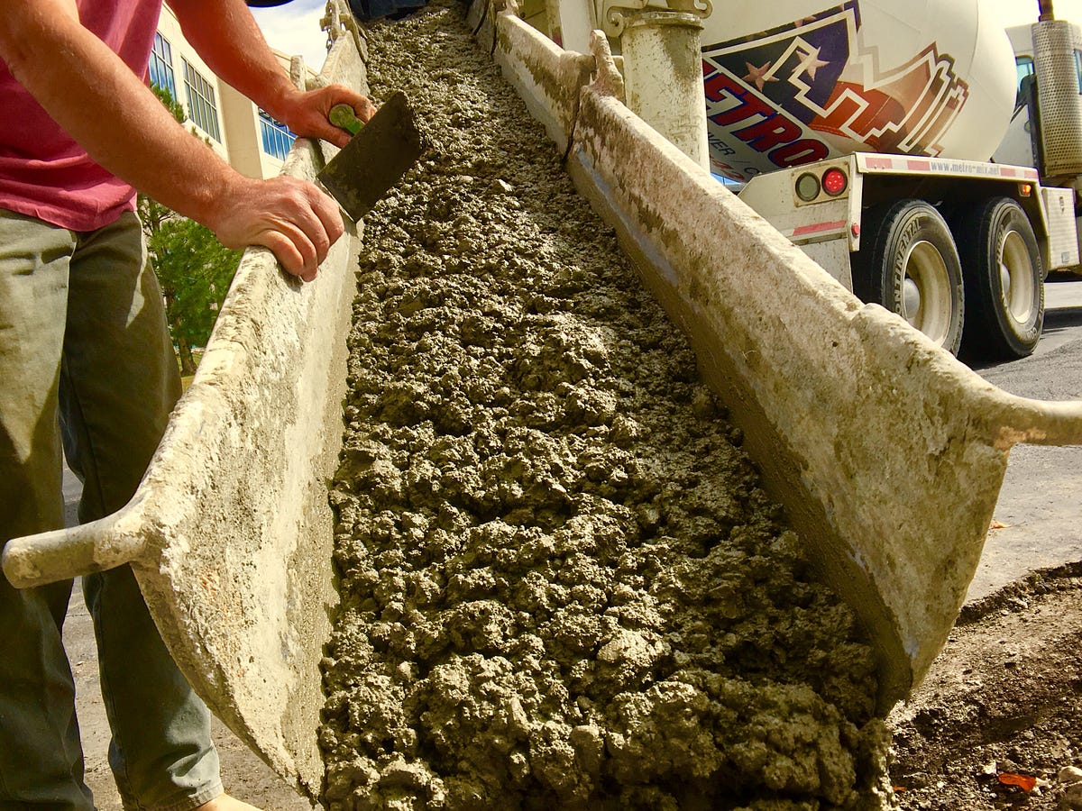 What is the APL and Why Do We Care? | by Intelligent Concrete | Medium