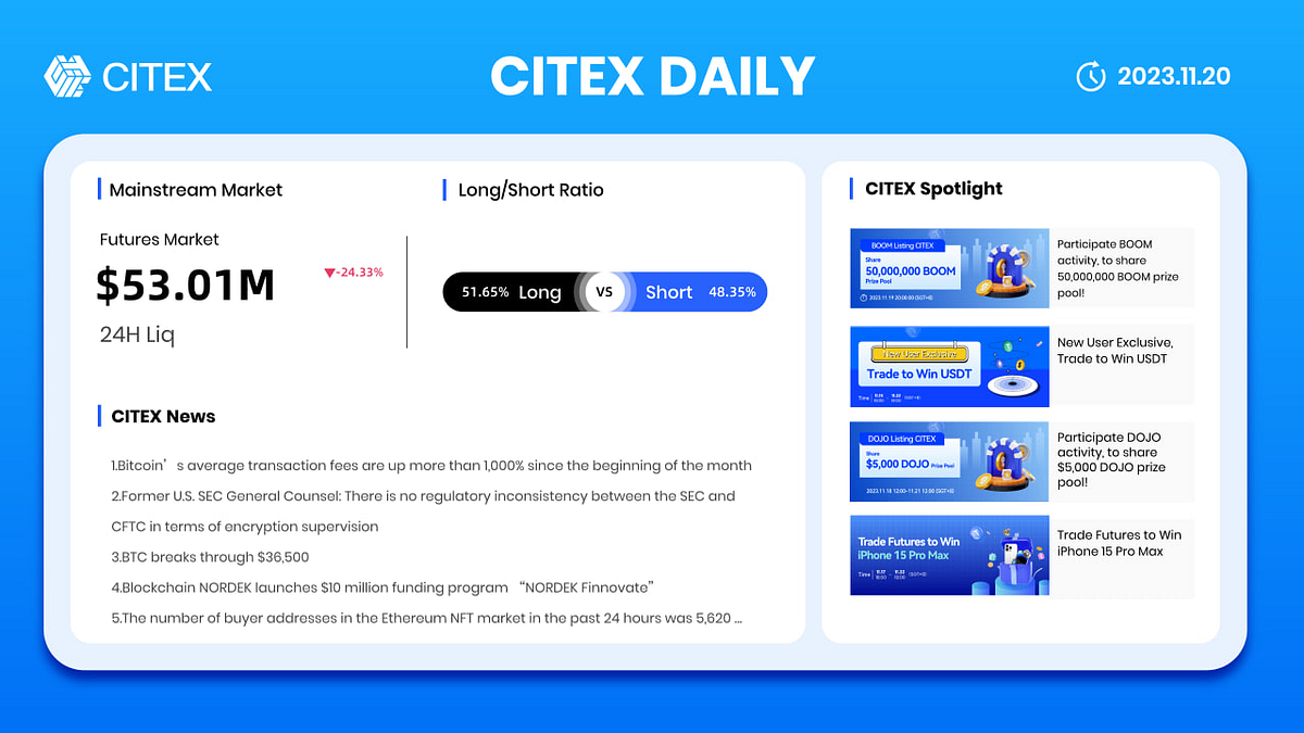 【CITEX News】 2023.11.20 - CITEX - Medium