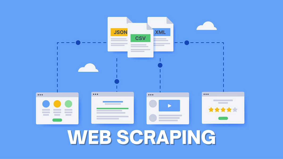 Web Scraping Menggunakan Library Beautifulsoup dan Selenium | by Jaystka Pradana Kusuma | Apr ...