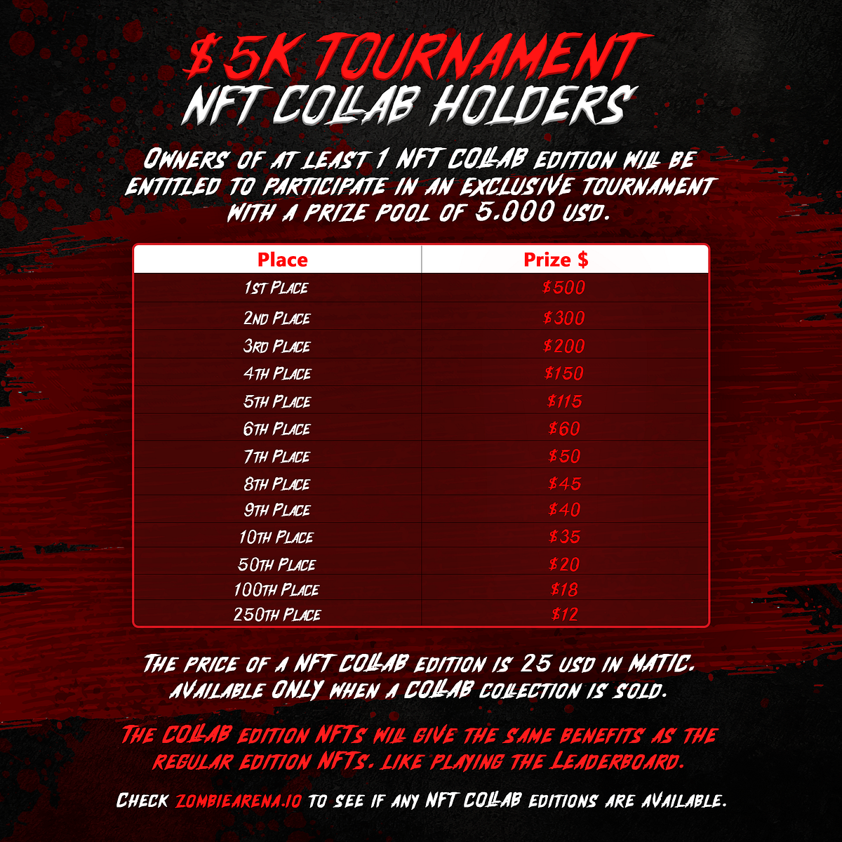 $5.000 NFT COLLAB TOURNAMENT. Zombie Arena announces its first prize… | by Zombie Arena | Medium