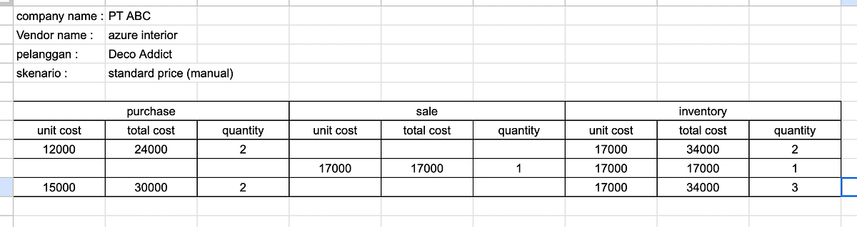 Costing Method Standard Price Inventory Valuation Manual — Odoo 16 | by ...