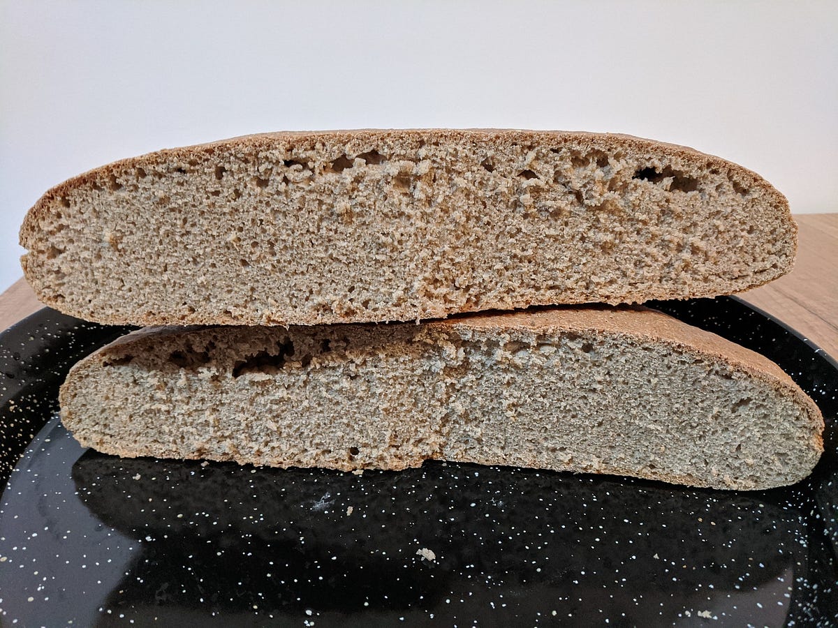 Easy Homemade Bread Recipes for Beginners | by Maximus Moreno | Aug ...
