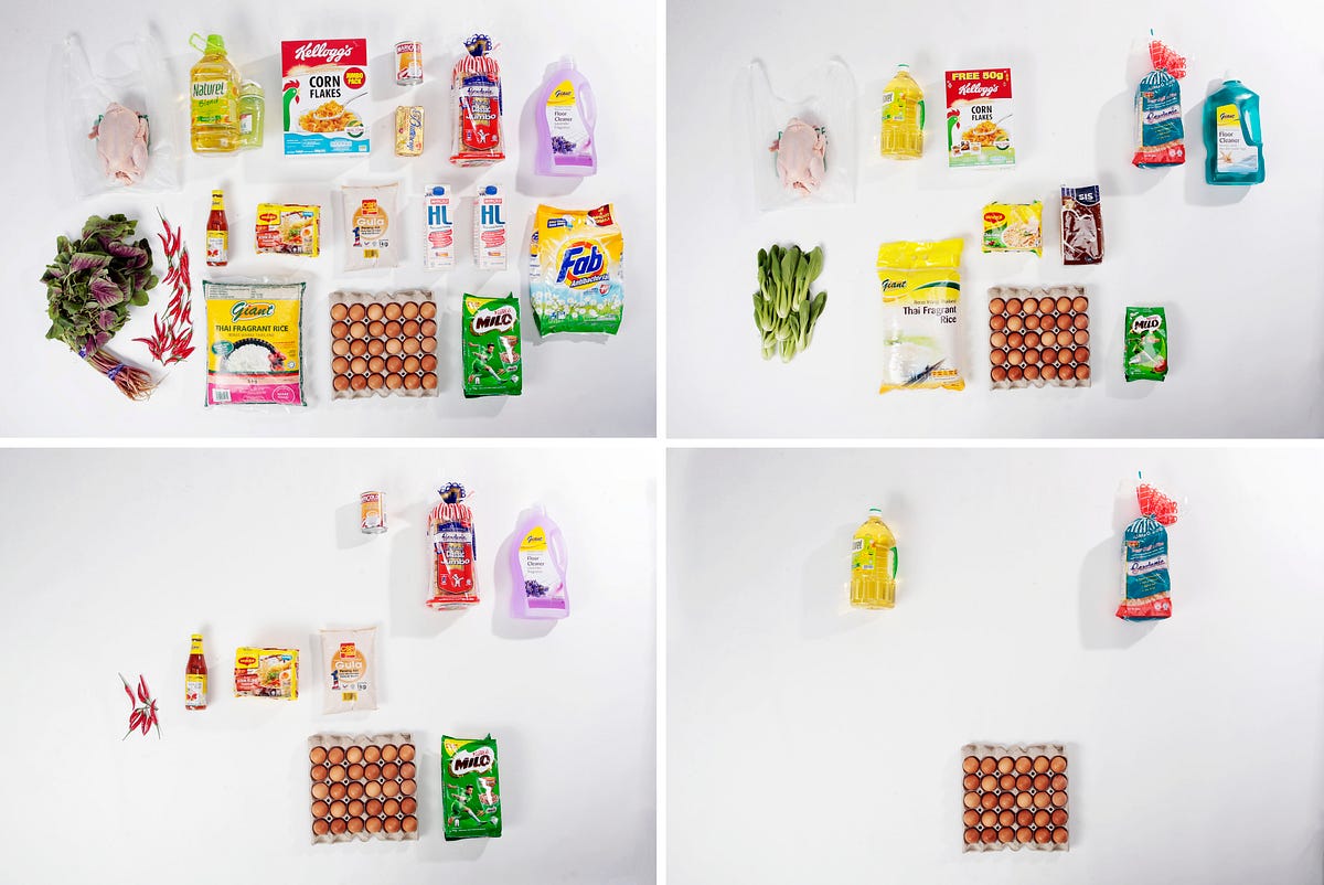 Compare: What you can buy with RM50 and S$50 at a supermarket | by ...