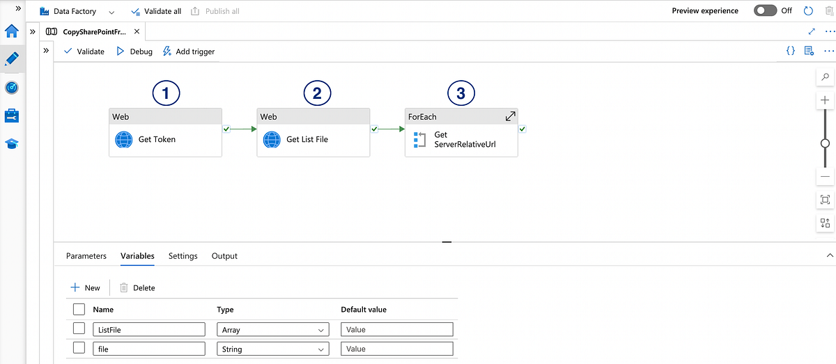 Retrieving Files from SharePoint in Azure Data Factory (ADF) | by waragorn boonpanya | Medium