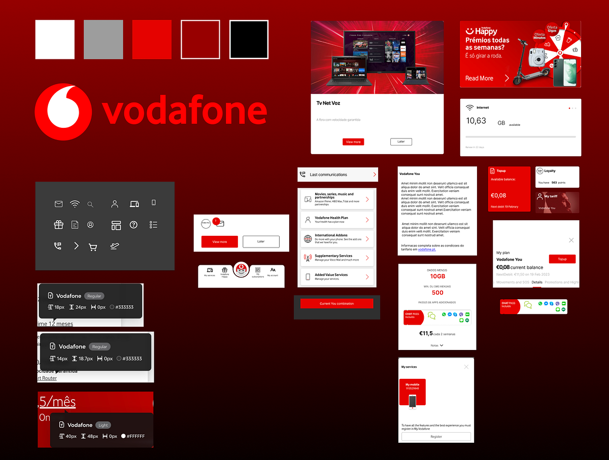 Vodafone Redesign App. IronHack Project 3: Redesign an App | by ...