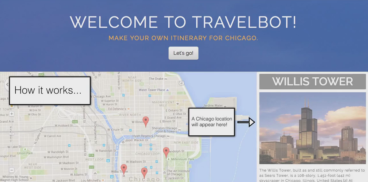TravelBot. An itinerary builder that learns from… | by Brittany Magee ...