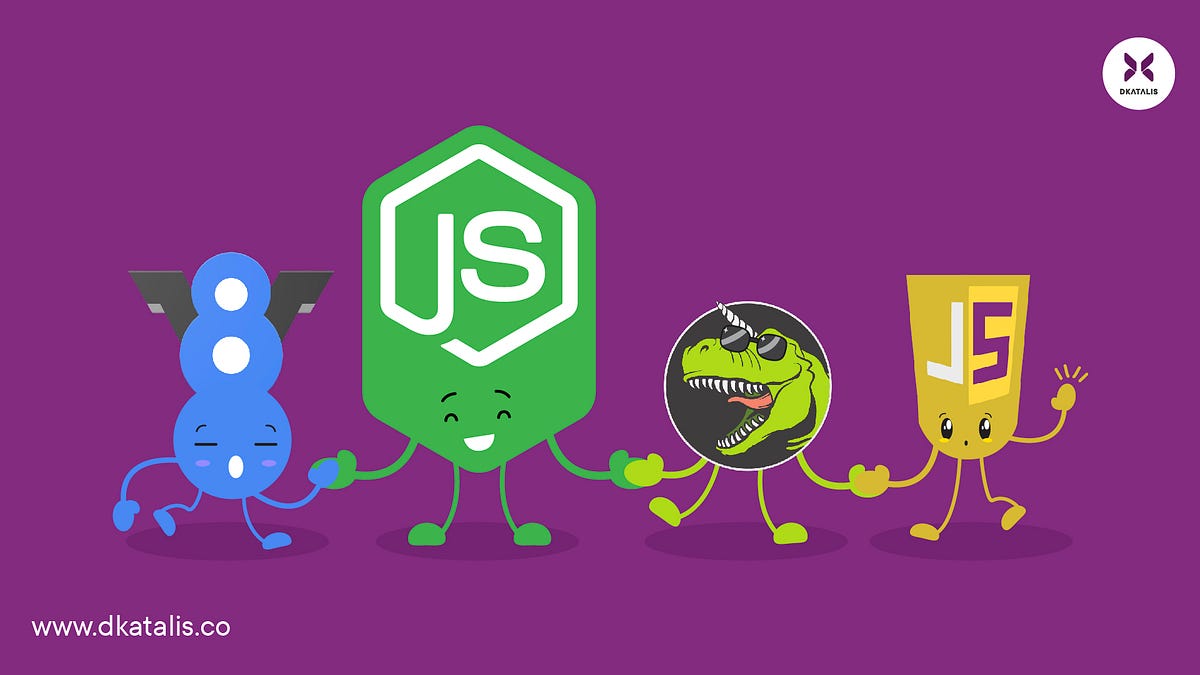 NodeJS Architecture: understanding the relationship between libUV, V8 ... NodeJS Architecture: understanding the relationship between libUV, V8 ...