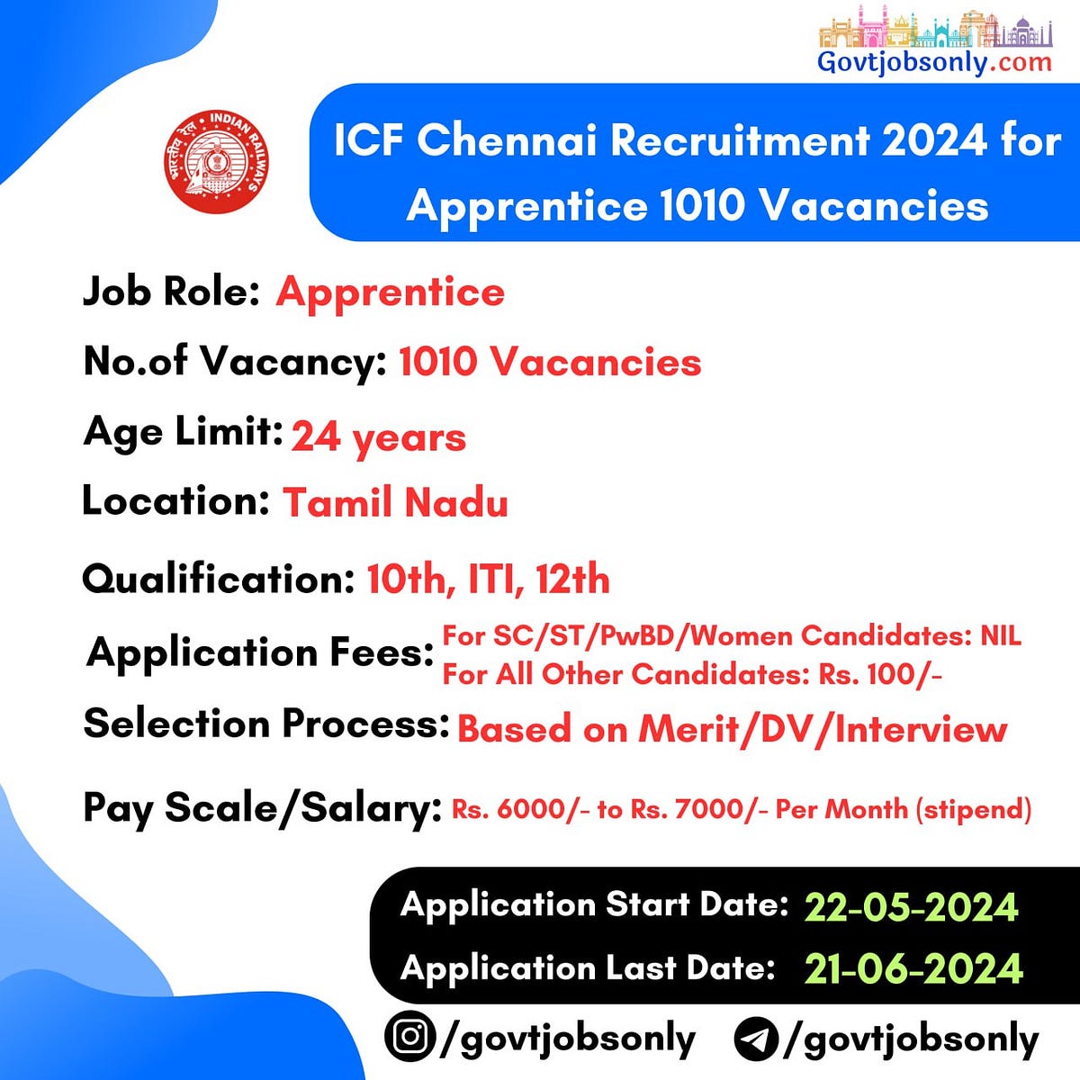 ICF Chennai Recruitment 2024: Apply for 1010 Apprentice Posts - Govt ...