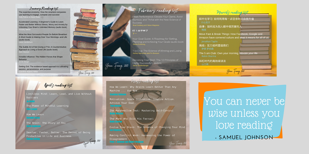 How Do I Read A Book Every Week?. And why is it important? | by Yean ...