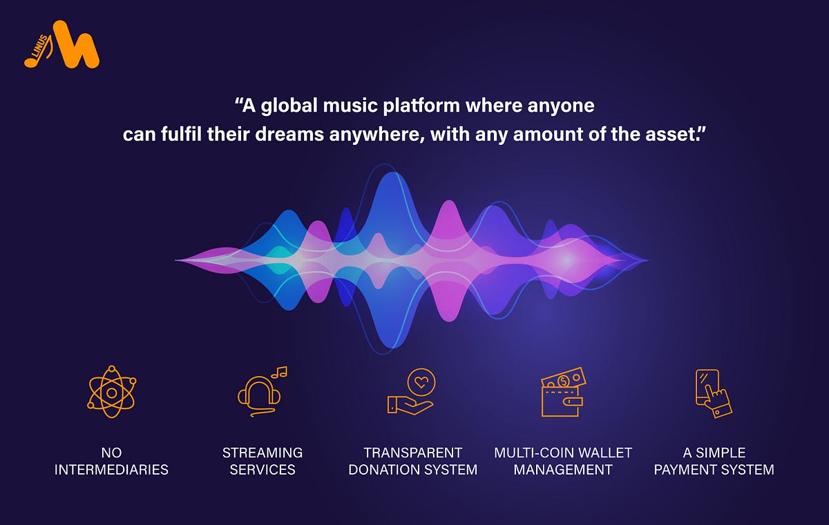 Vision and key feature of M-Linus - M-Linus - Medium