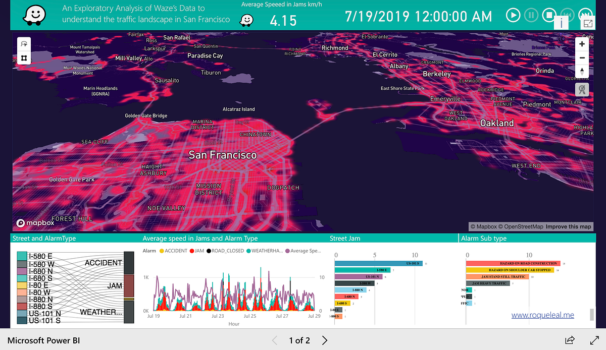 Bringing data to life with Power BI | by Mapbox | Medium