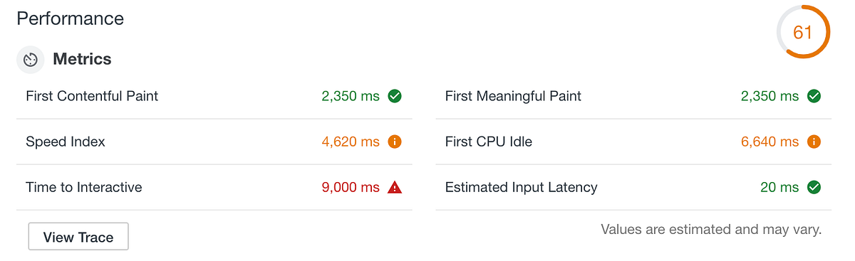 How to improve speed performance for the mobile Web | by Danilo Mezgec ...