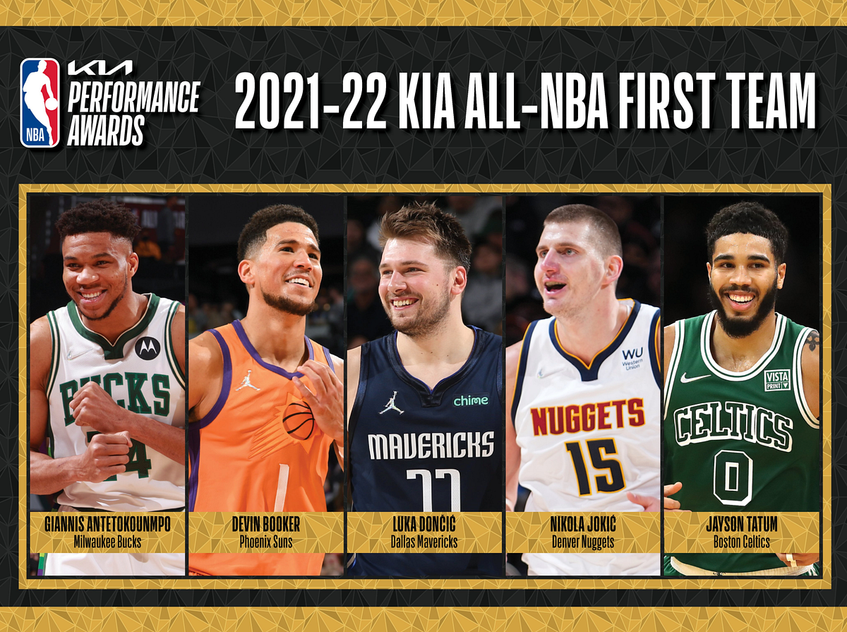 Analyzing the 2022 All-NBA 1st Team | by Edward Campanelli | SportsRaid ...