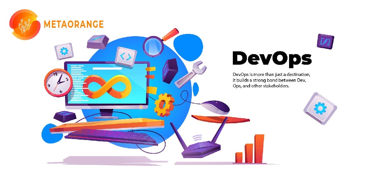 What is the need of DevOps in the Software Development - Vishal Rustagi ...