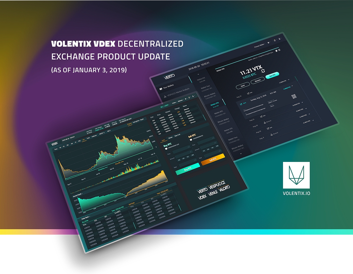 Atualização da VDEX. Exchange Descentralizada da Volentix | by Volentix ...
