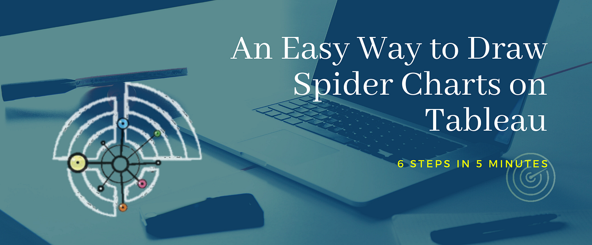 An Easy Way to Draw Spider Charts on Tableau — Part II | by Brant W ...
