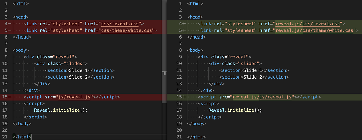 How to host Reveal.js slides on GitHub pages and have a tidy repository | by Martino Mensio | Medium