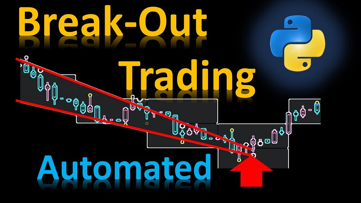 Step-by-Step Guide to Automating Price Channel Breakouts Using Python ...