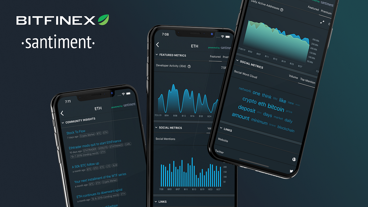Mobile App Change Log 3.17.1 — Advanced crypto charts & market insights ...