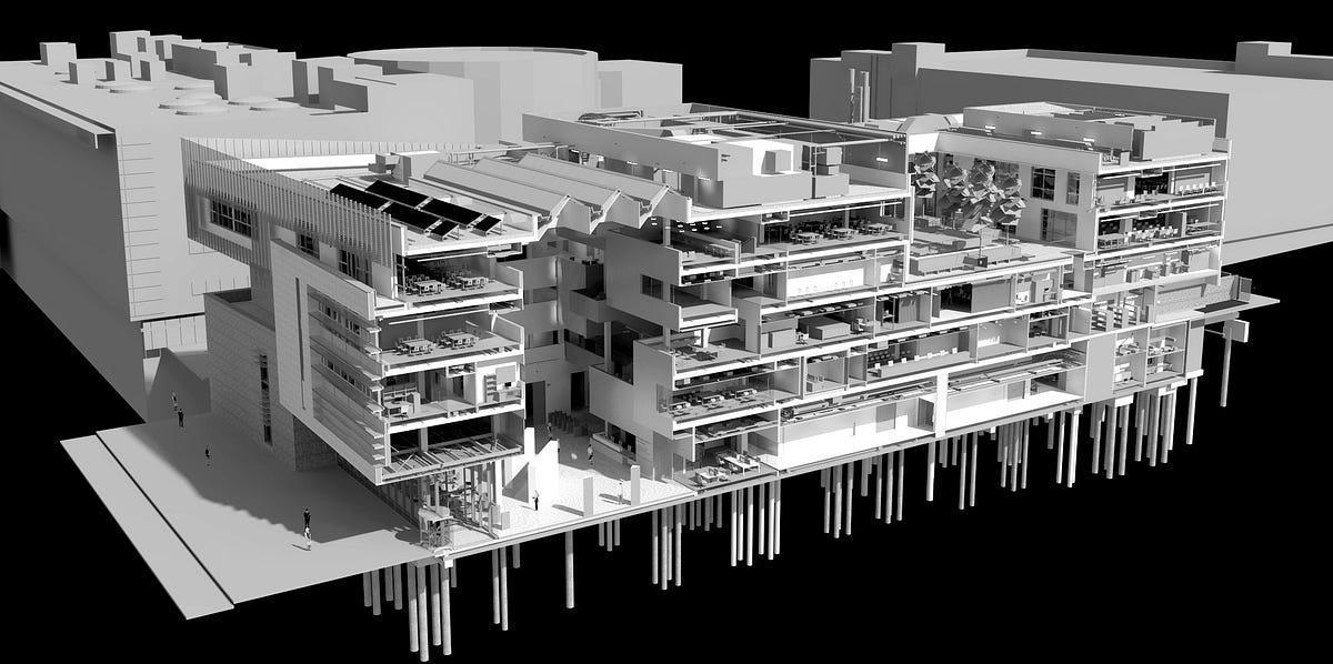 What is BIM and why do you need it? | by TMD | TMD STUDIO’s Insights ...