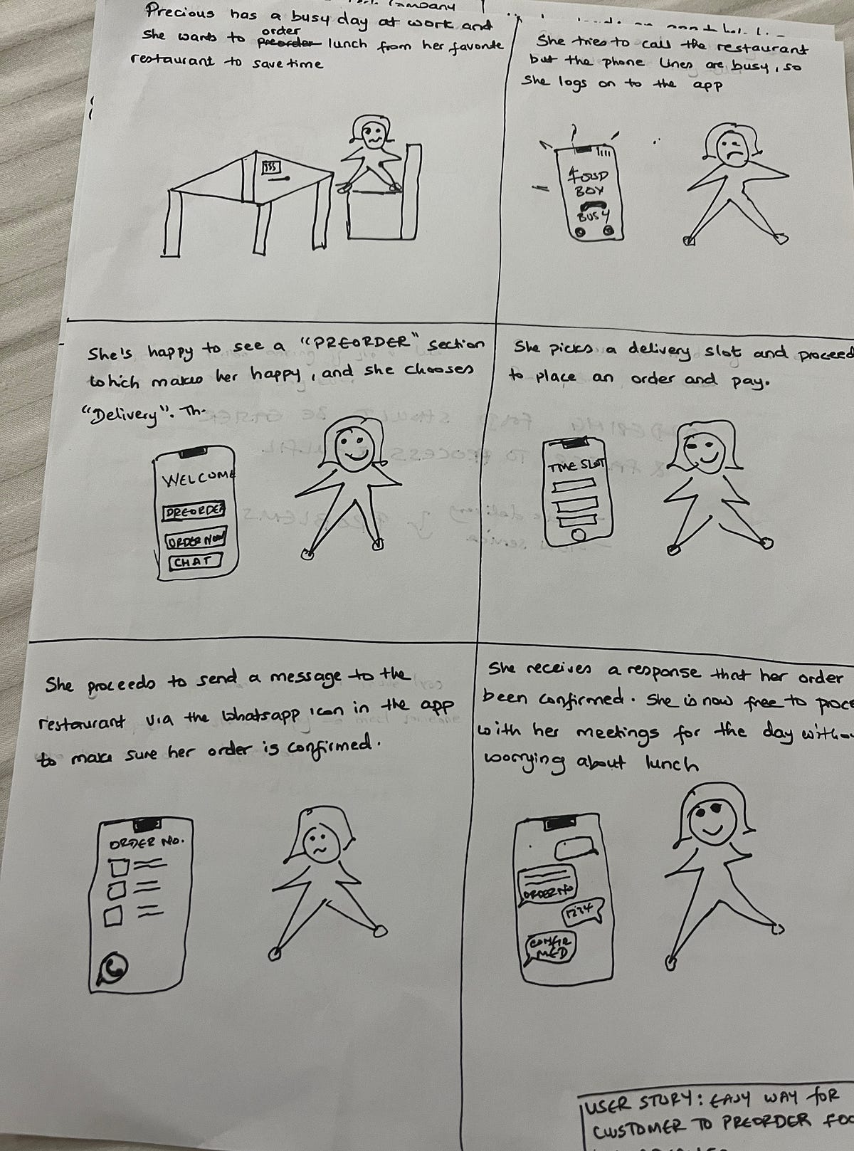 UC San Diego Interaction Design Specialization (Coursera) Assignment 2 ...