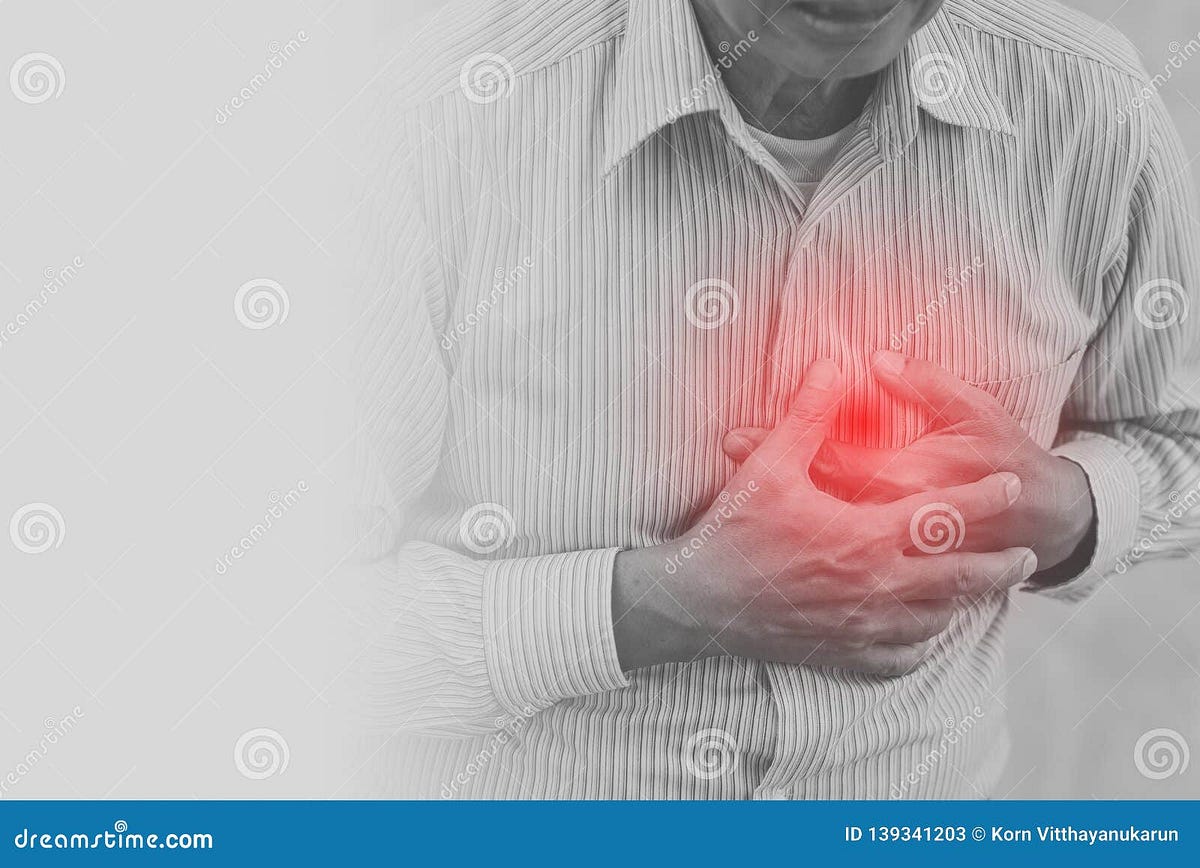 Heart Attack — Signs, Symptoms, & What to do | by Malik Farrukh Awan | Sep, 2023 | Medium