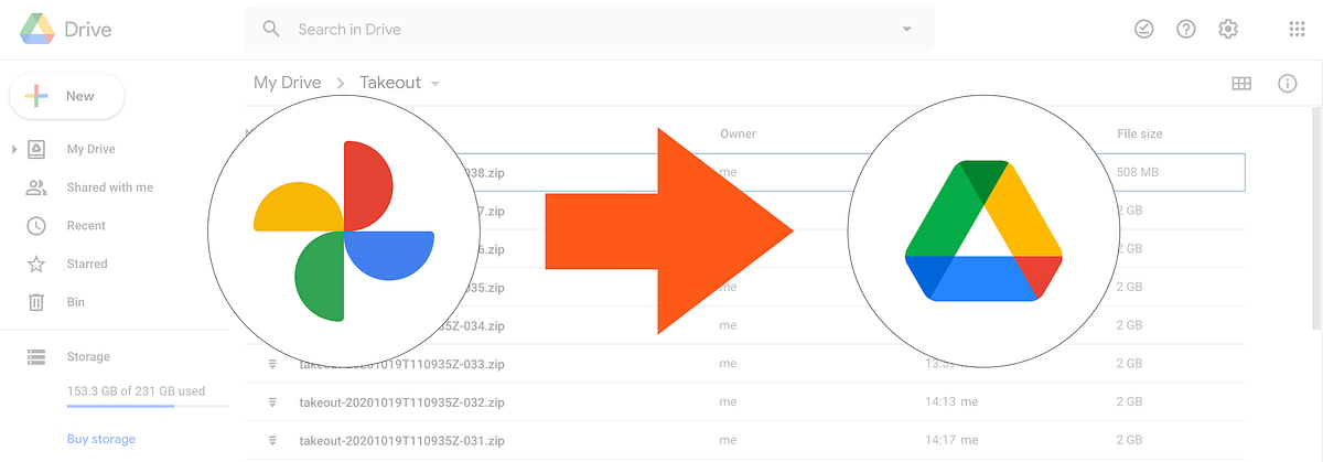 How to easily backup your Google Photos to Google Drive after 2019 | by ...