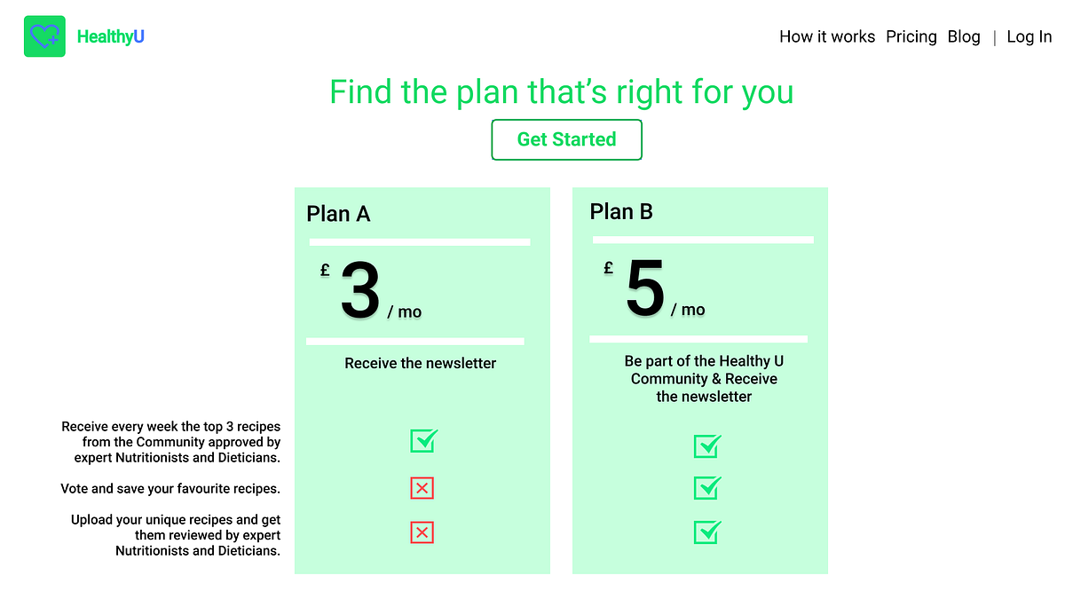 The design of no-brainer plan choices | by Andrea Scalco | UX Collective