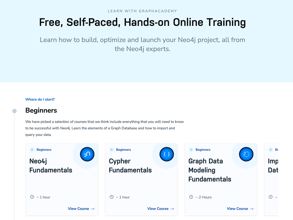 Introducing the Building Neo4j Application with TypeScript on GraphAcademy | by Adam Cowley ...