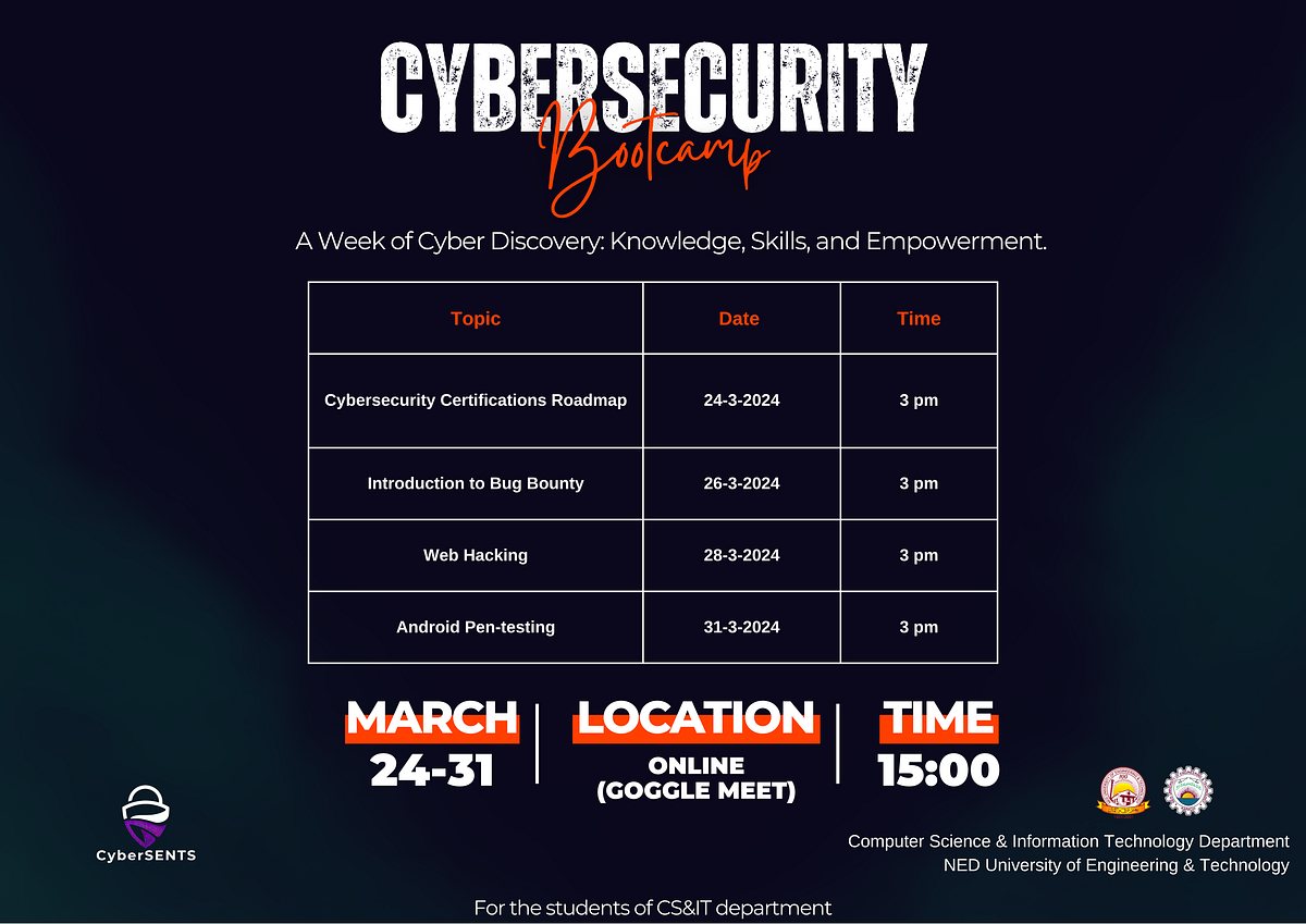 “Fortify Your Cyber Space: Embark on the Dominant Cyber Boot Camp ...