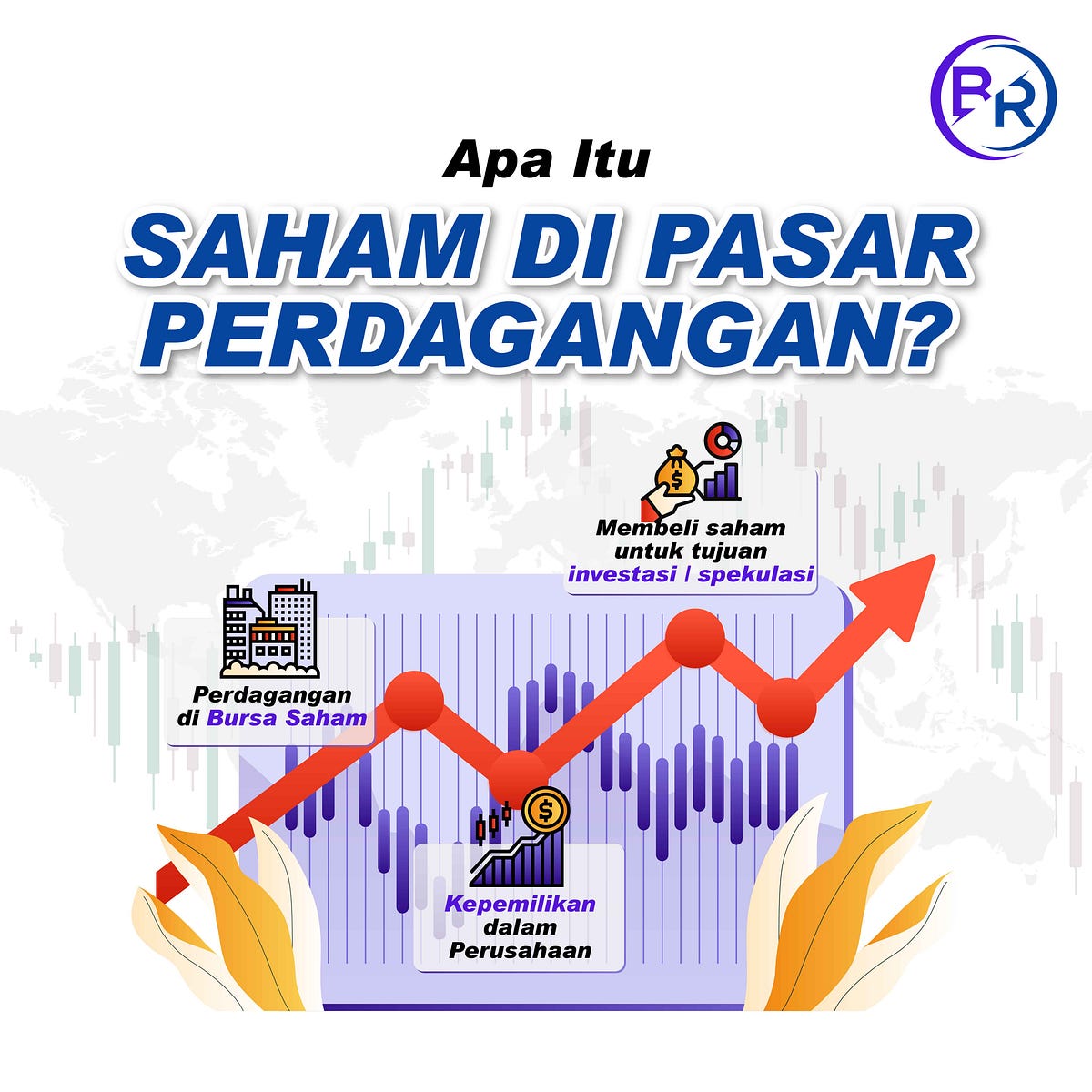 Apa Itu Saham di Pasar Perdagangan? | by Bora Sekolah Bisnis | Medium