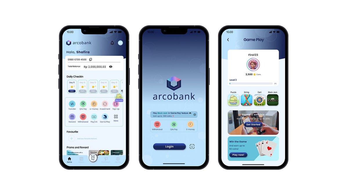 UI/UX Design | Study Case: Implementation of Gamification Features in ...