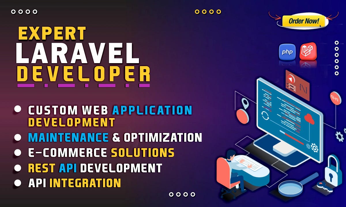 Introduction To Laravel A Modern Php Framework By Abdul Basit Jun 2024 Medium