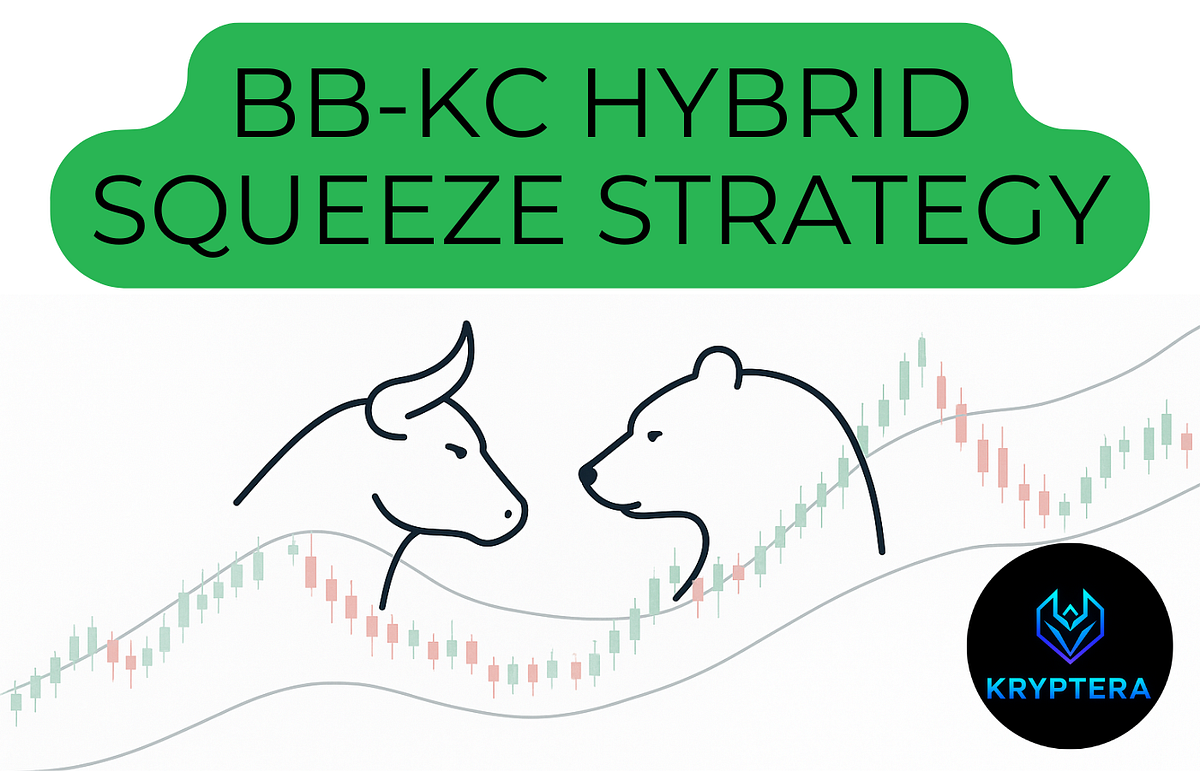 HWM-BB-KC Hybrid Squeeze Strategy | by Kryptera | Medium