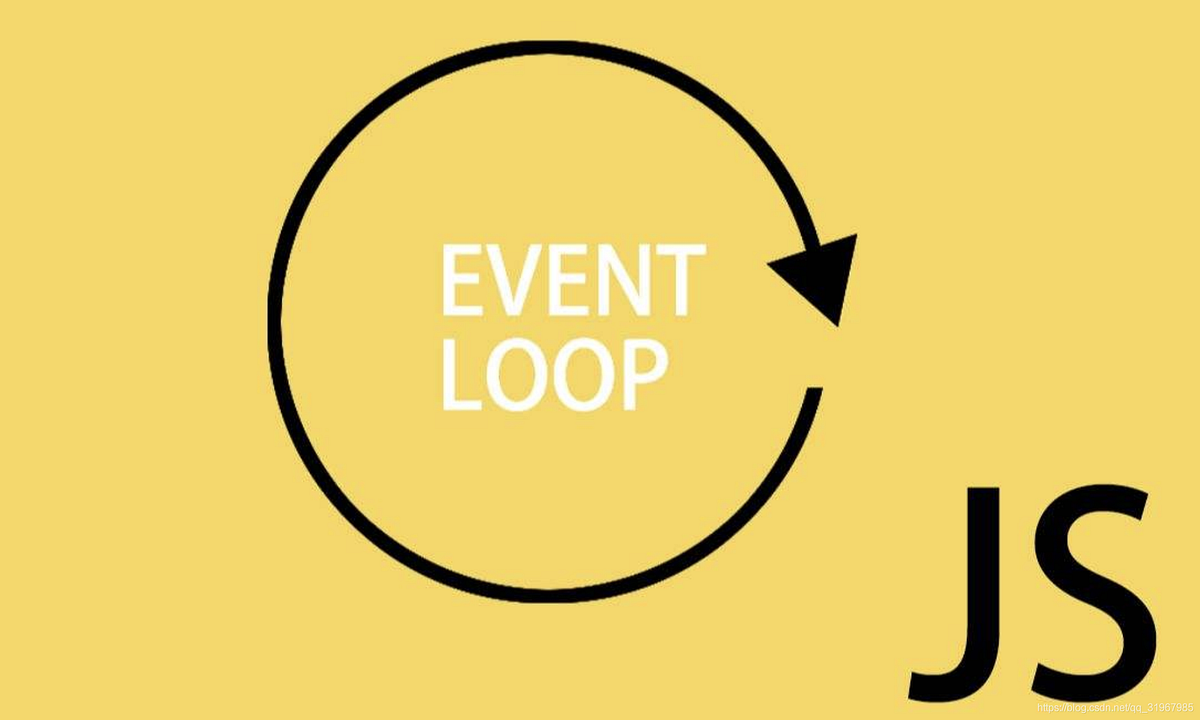 Understanding Event Loop in JavaScript | by Vaishnavi Neema | Medium