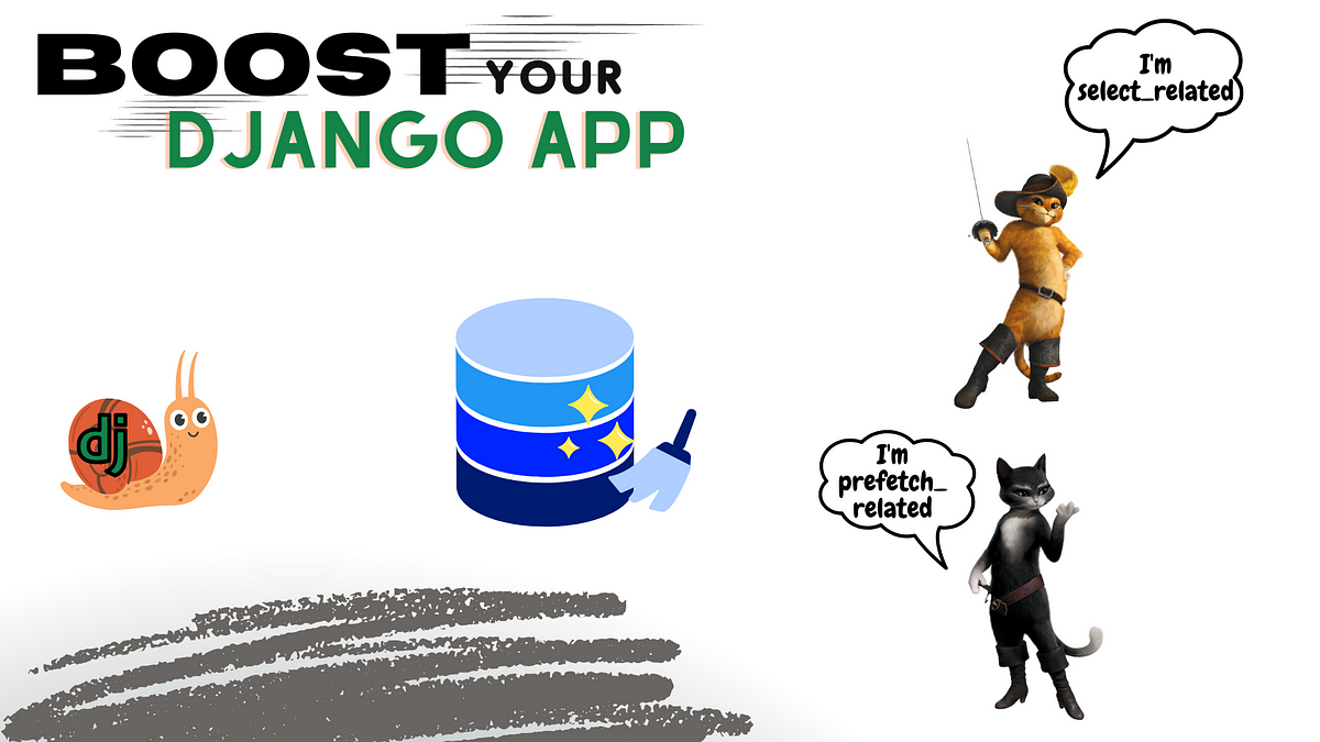 Optimize And Conquer Augmenting Django Api Performance With Select Related Prefetch Related