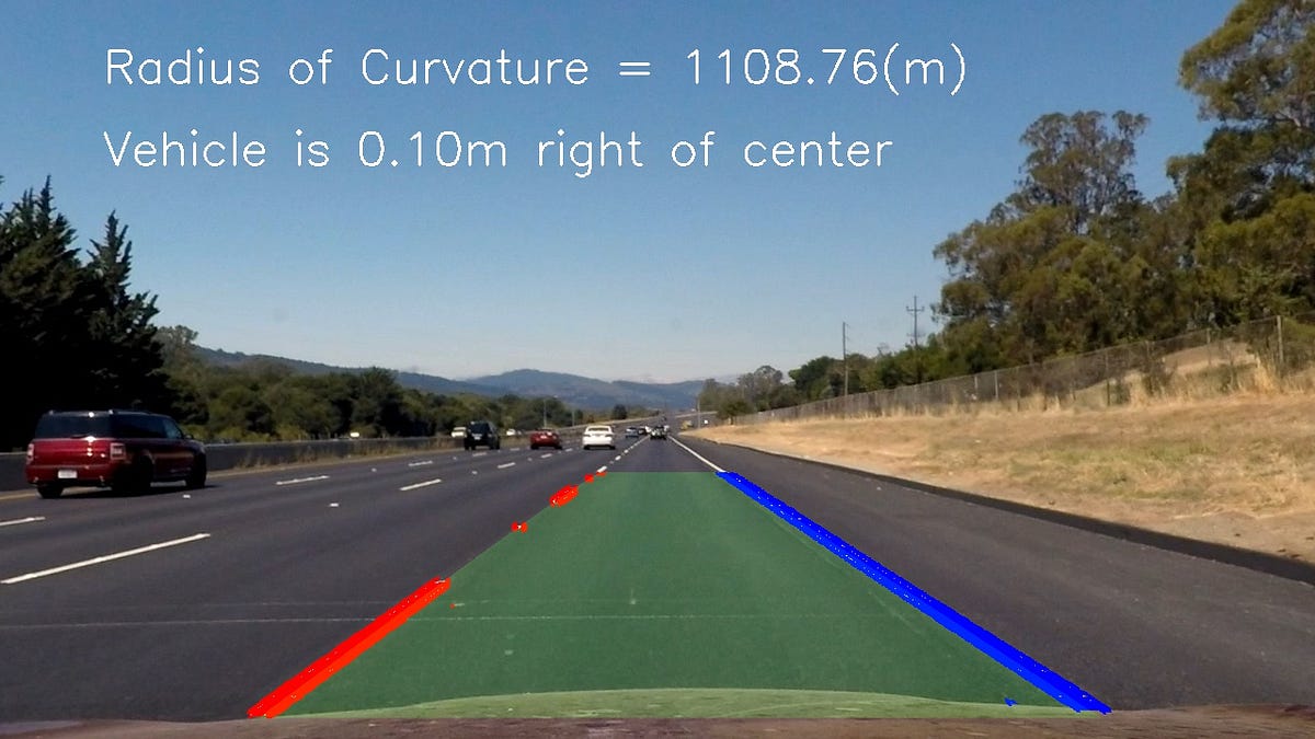 Self-Driving Car Project 2 — Advanced Lane finding 實作 | by 天道酬勤 | Medium