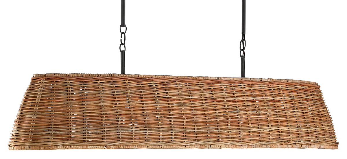 Unique Basket Chandelier Lighting Fixtures for Your Home | by ...