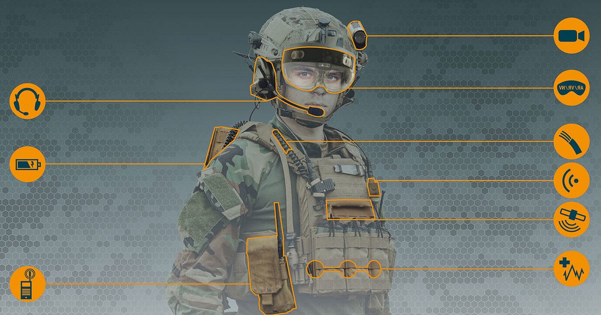 The Soldier Systems Market: Advancing Military Capabilities in the 21st ...