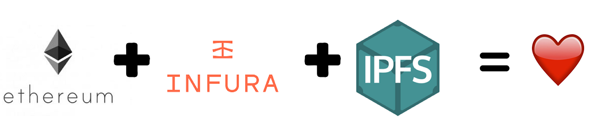 Hands On: Get Started With Infura and the IPFS on Ethereum | by ...
