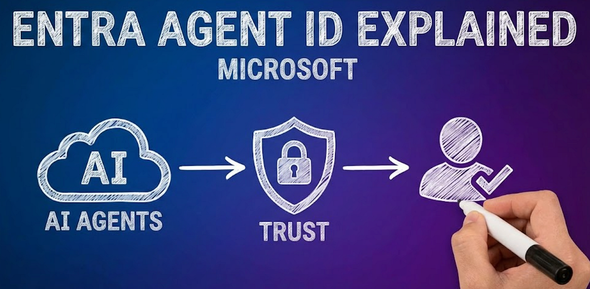 Entra Agent ID Explained: Microsoft’s Attempt to Make AI Agents Safe ...